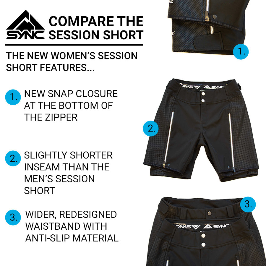 Women's Session Ski Race Short | Ski Race Training Shorts | SYNC ...